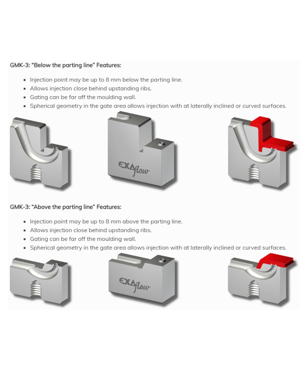 Midiflow GMK - Gate Insert | 0.8 mm | Midiflow GMK-1